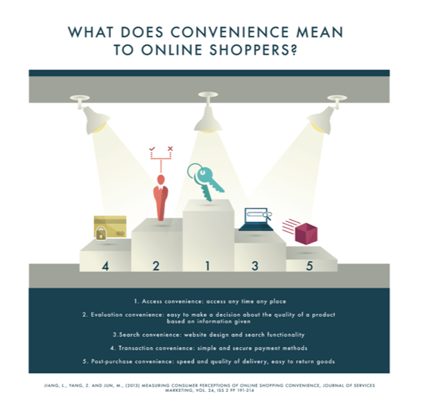 Kudos for Publishers