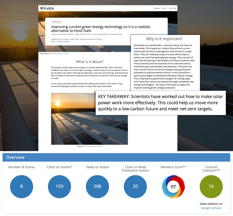 Kudos for Publishers