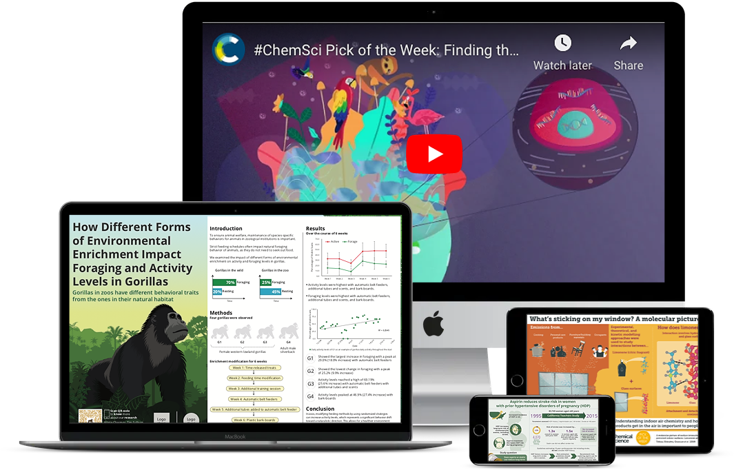 Kudos Design Services - Choose your design formats